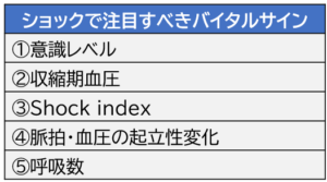 【これでショックは恐くない】看護師必見「ショックの概要・ショックを発見する方法を解説！」 | 教えてカメさん | 看護師向け情報メディア