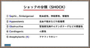 【これでショックは恐くない】看護師必見「ショックの概要・ショックを発見する方法を解説！」 | 教えてカメさん | 看護師向け情報メディア